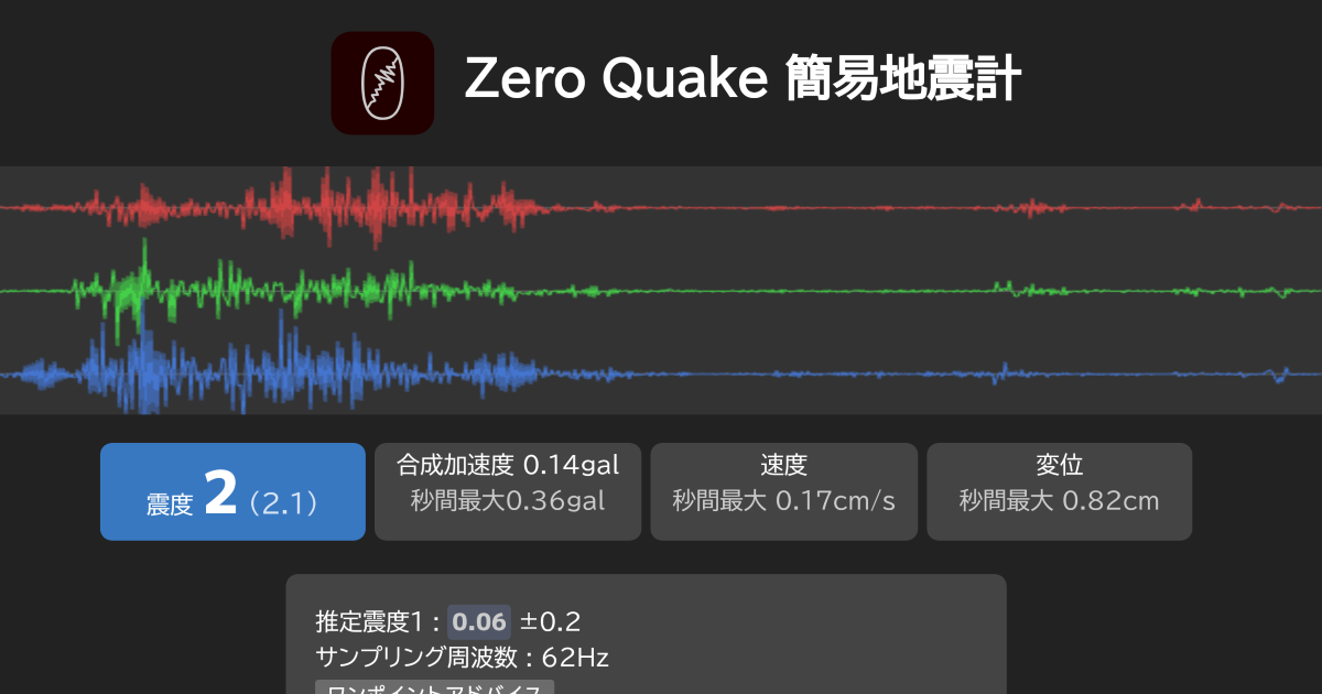 Zero Quake 簡易地震計